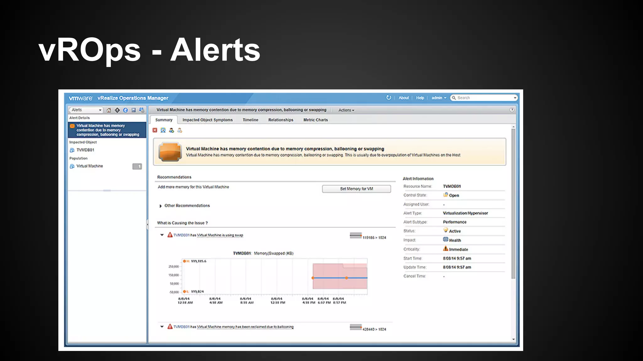 VMware vCloud and vRealize Operations | PDF