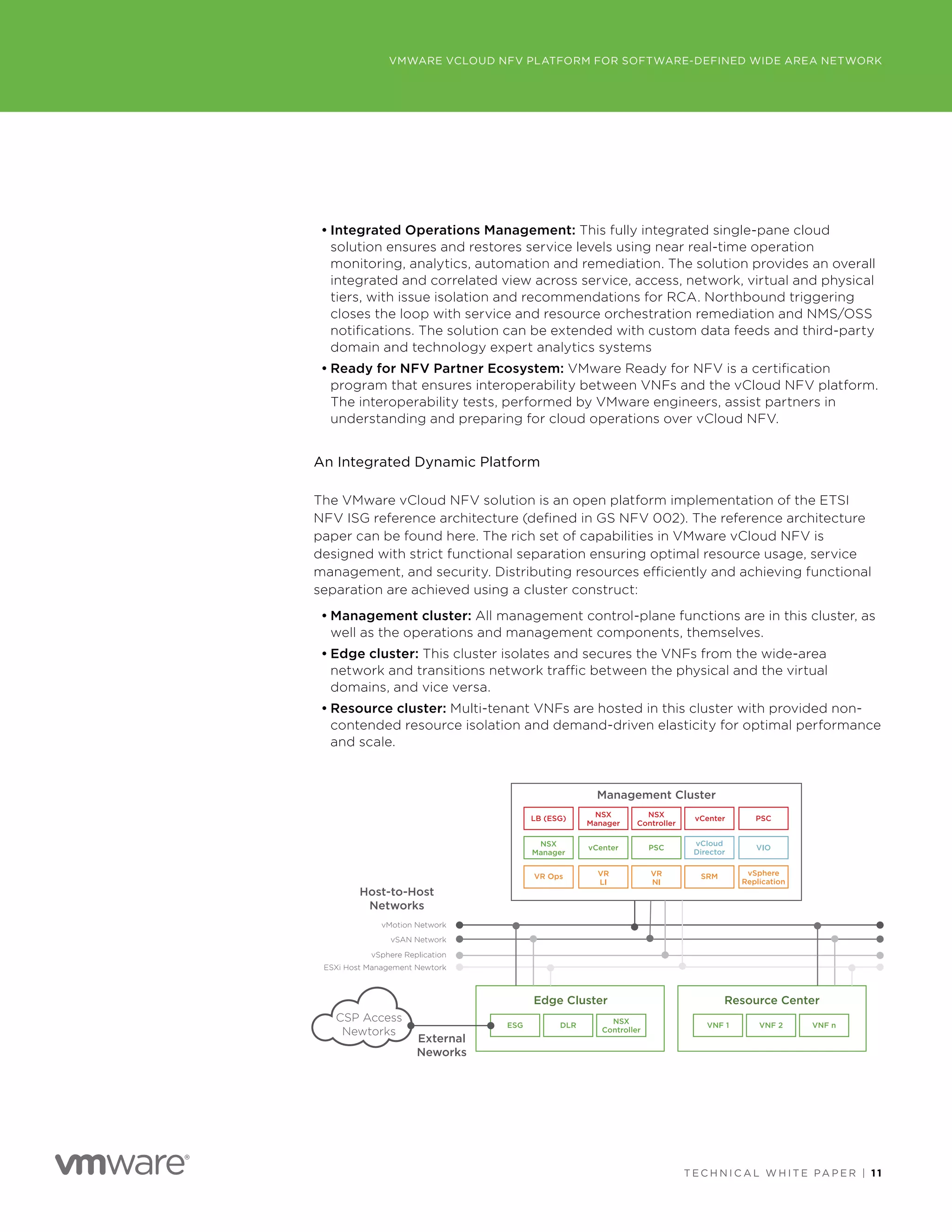 Vmware vcloud nfv sdwan | PDF