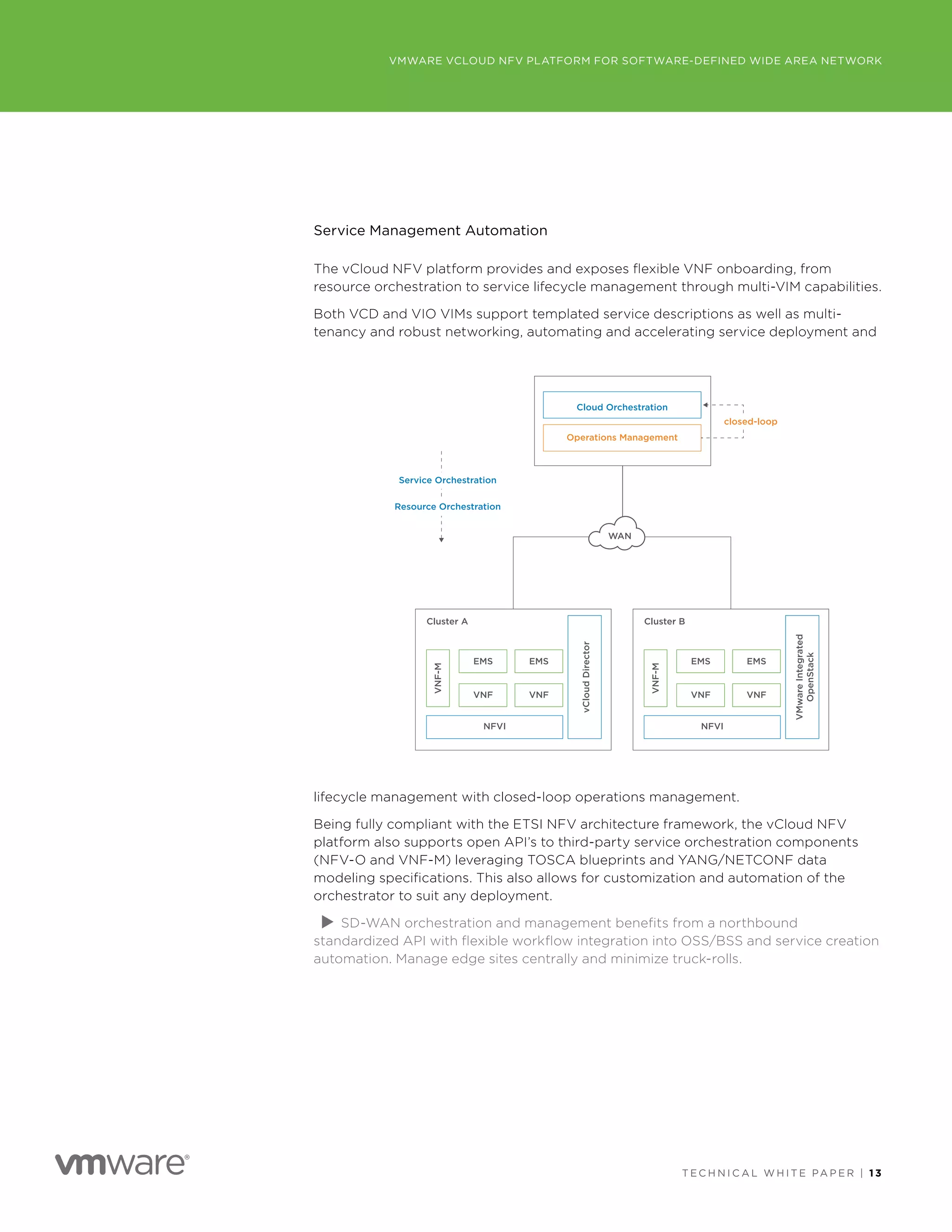 Vmware vcloud nfv sdwan | PDF
