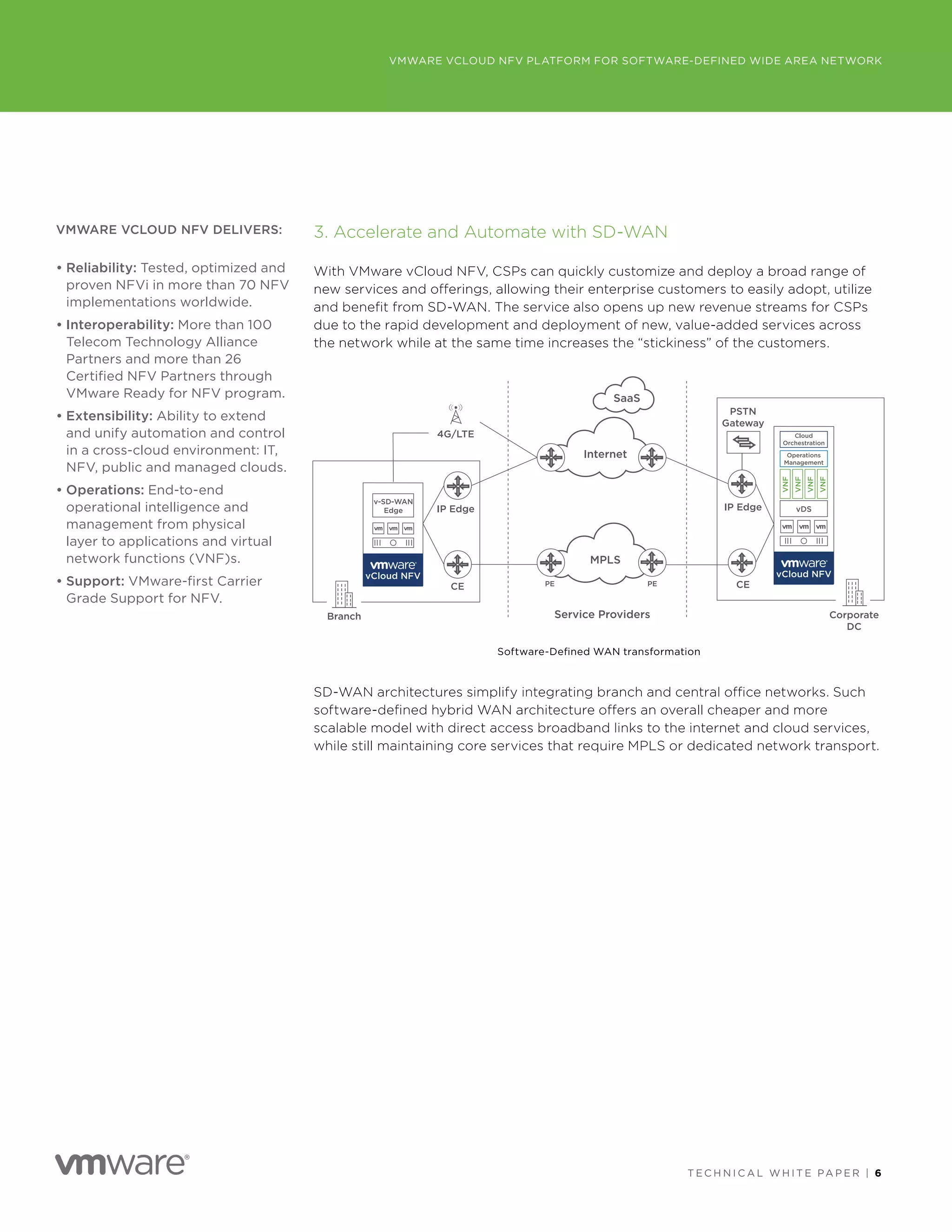 Vmware vcloud nfv sdwan | PDF