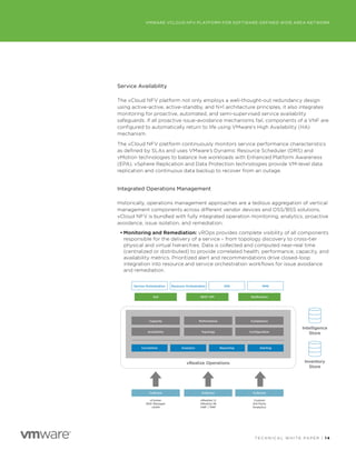 Vmware vcloud nfv sdwan | PDF