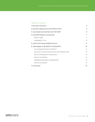 Vmware vcloud nfv sdwan | PDF