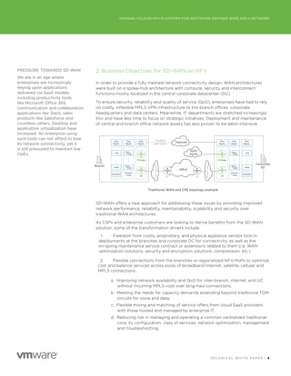 Vmware vcloud nfv sdwan | PDF