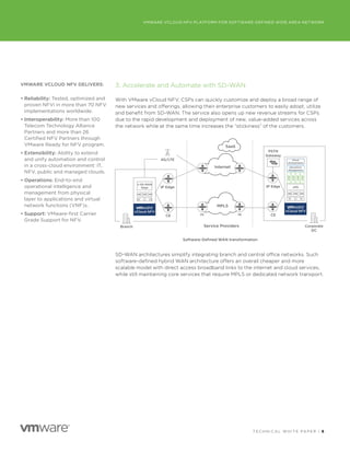 Vmware vcloud nfv sdwan | PDF