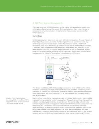 Vmware vcloud nfv sdwan | PDF