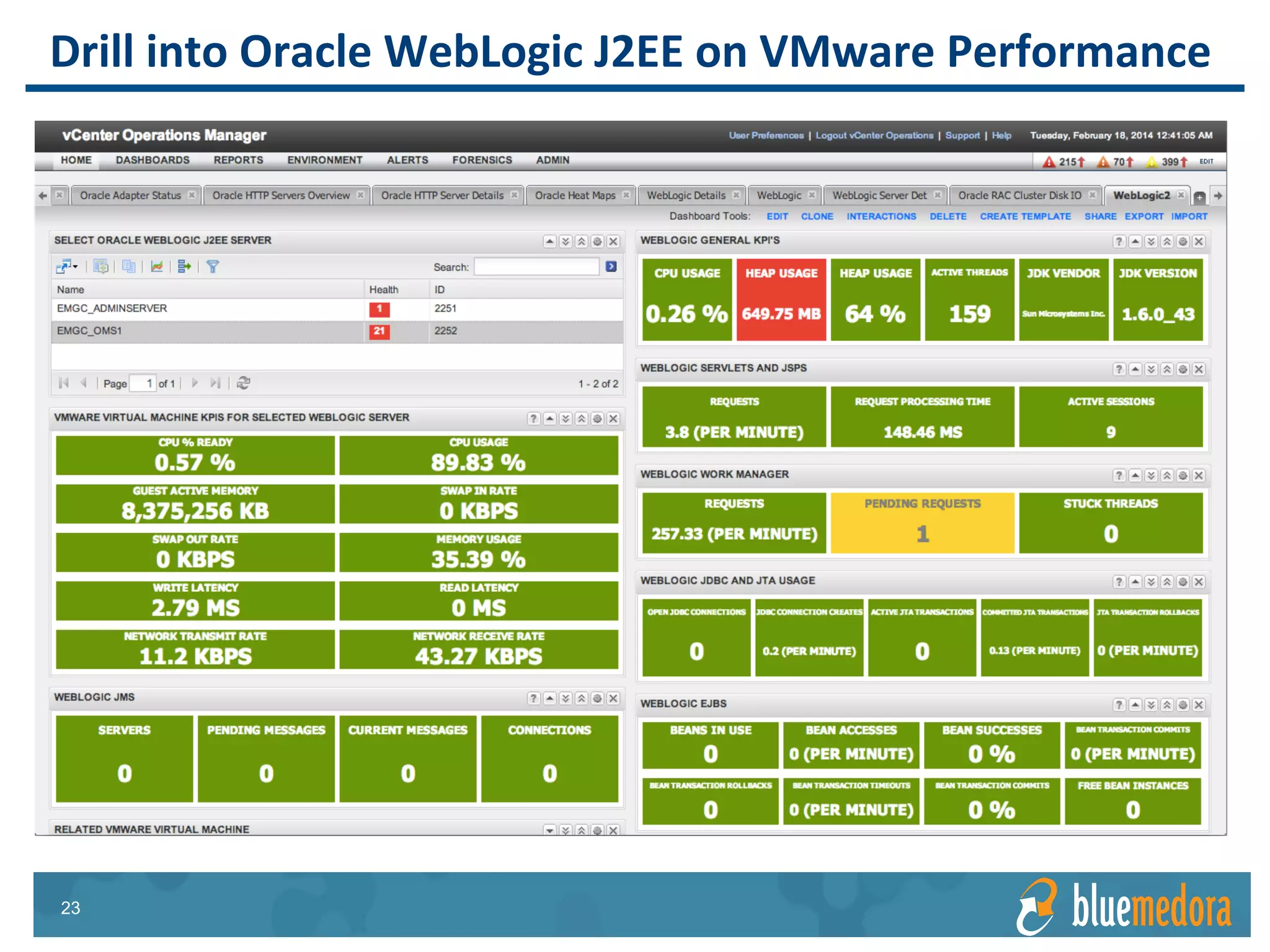 Blue Medora Vmware Vrealize Operations Management Pack For Oracle Enterprise Manager Pdf
