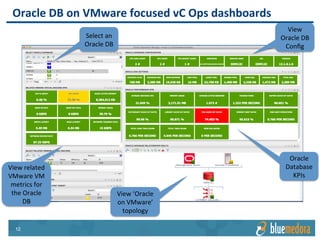 Blue Medora - VMware vRealize Operations Management Pack for Oracle Enterprise Manager | PDF ...