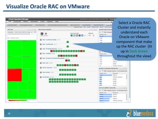 Blue Medora - VMware vRealize Operations Management Pack for Oracle Enterprise Manager | PDF ...