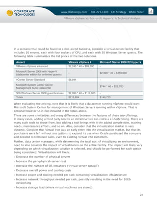 VMware vSphere Vs. Microsoft Hyper-V: A Technical Analysis | PDF