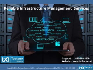 Vmware virtual appliances | PPTX