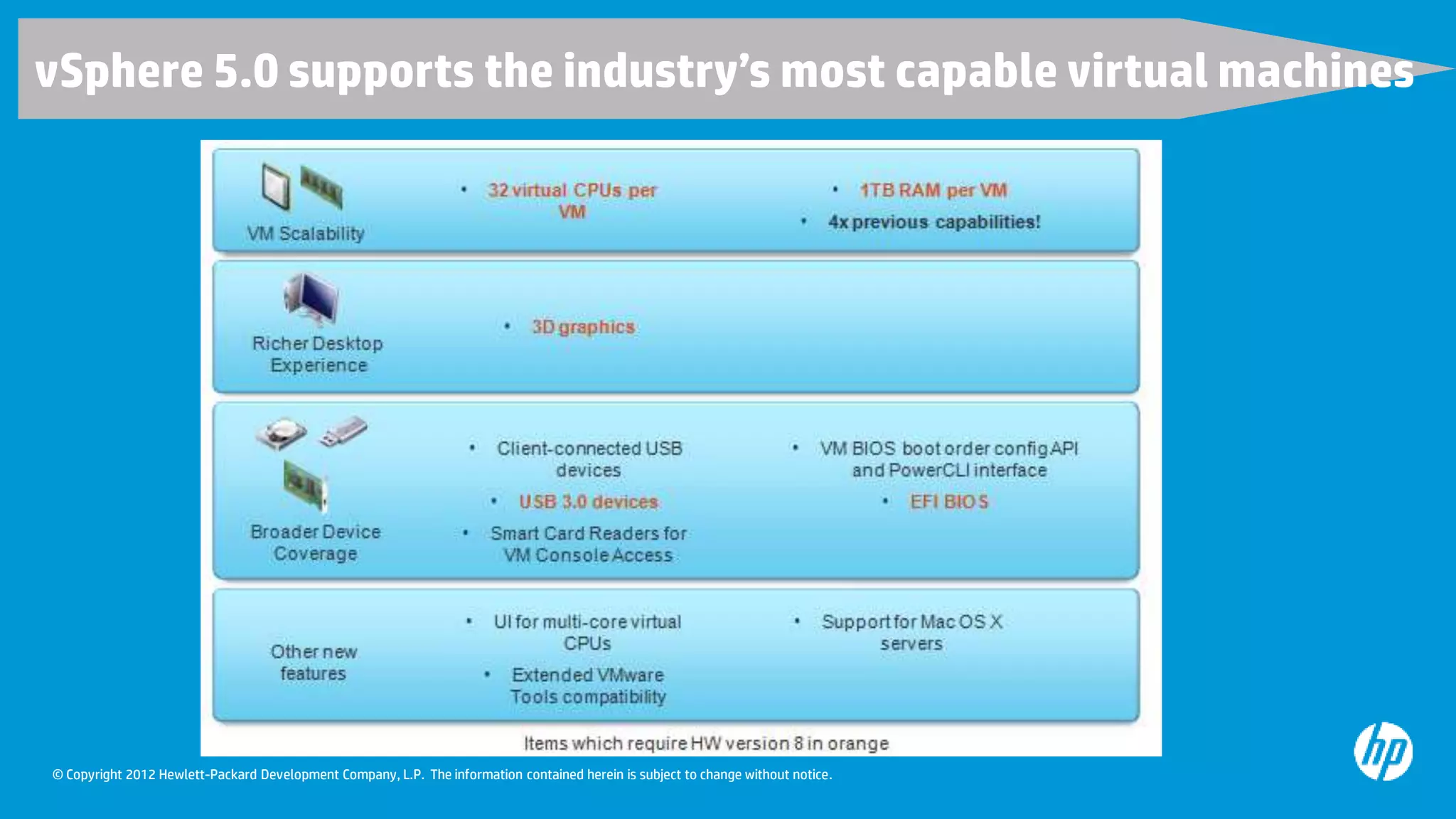 VMware Virtualization Basics - Part-1.pptx