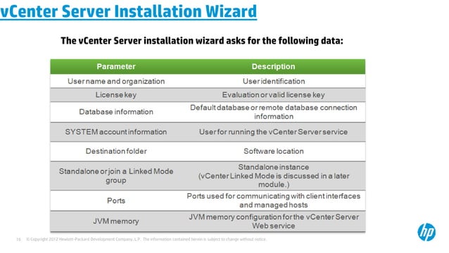 Vmware Virtualization Basics Part 1pptx Cloud Computing Internet