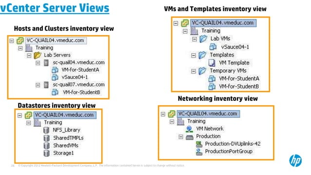Vmware Virtualization Basics Part 1pptx Cloud Computing Internet