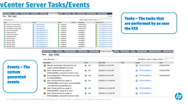 Vmware Virtualization Basics Part 1pptx Cloud Computing Internet