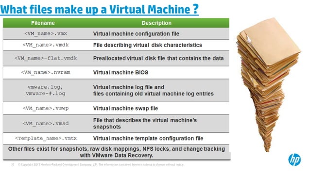 Vmware Virtualization Basics Part 1pptx Cloud Computing Internet