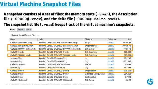 Vmware Virtualization Basics Part 1pptx Cloud Computing Internet