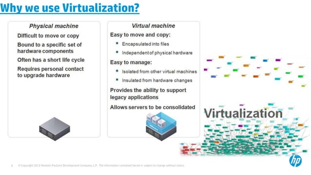 VMware Virtualization Basics - Part-1.pptx | Cloud Computing | Internet