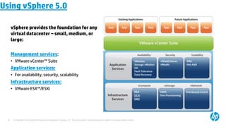 VMware Virtualization Basics - Part-1.pptx