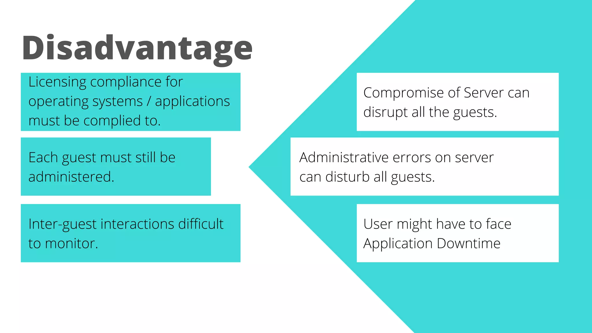 Vmware virtualization in data centers | PDF