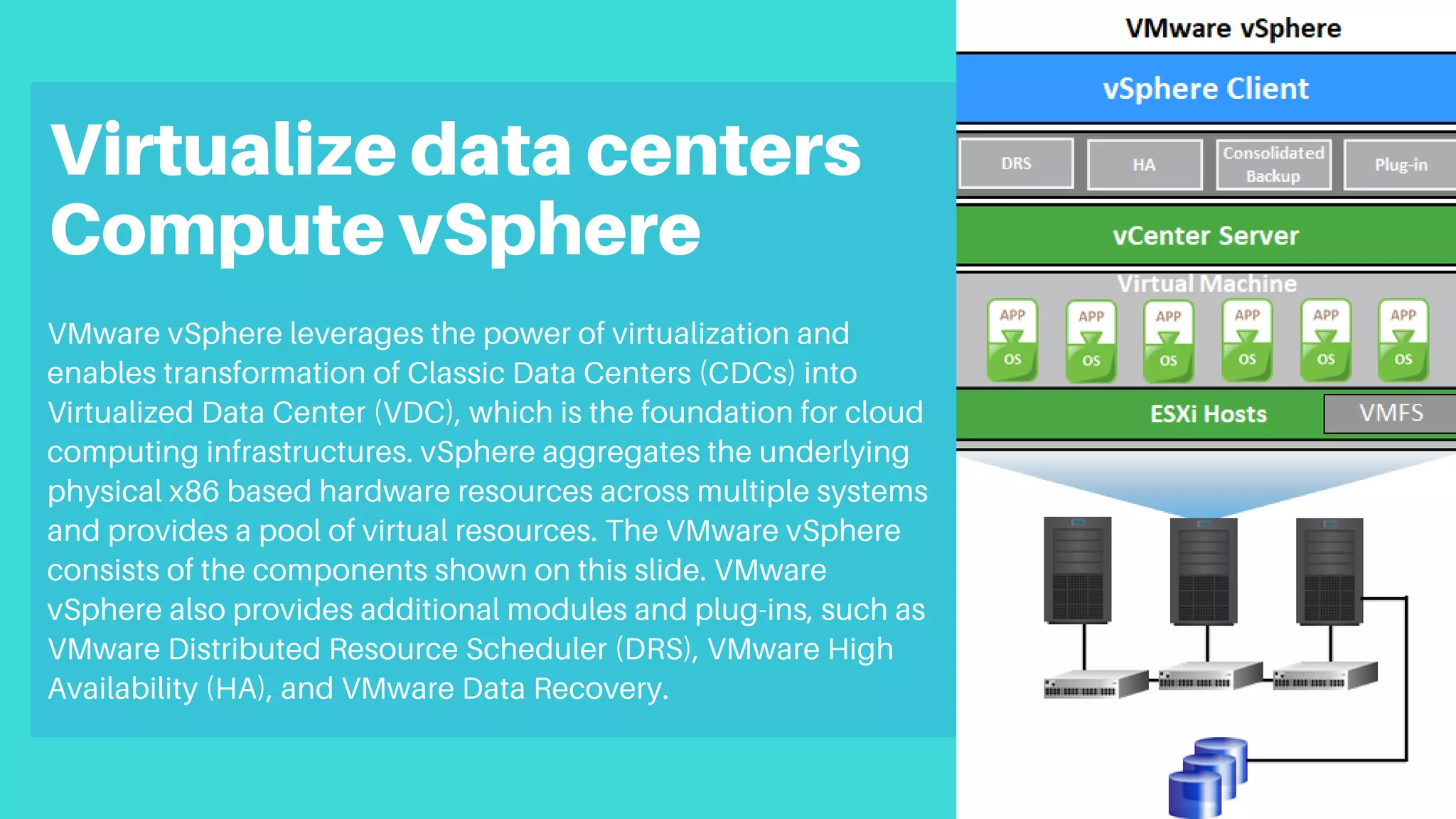 Vmware virtualization in data centers | PDF