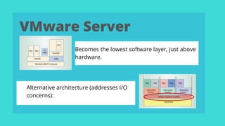 Vmware virtualization in data centers | PDF