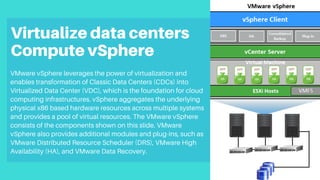 Vmware virtualization in data centers | PDF
