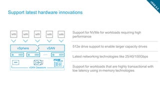 VMware vSAN - Novosco, June 2017 | PPTX