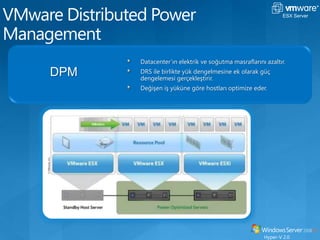 VMWare vs HYPER-V | PPTX