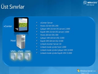 VMWare vs HYPER-V | PPTX