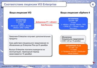VMware vSphere 4 Licensing For Virtual Infrastructure 3 Customers (Rus) | PPT