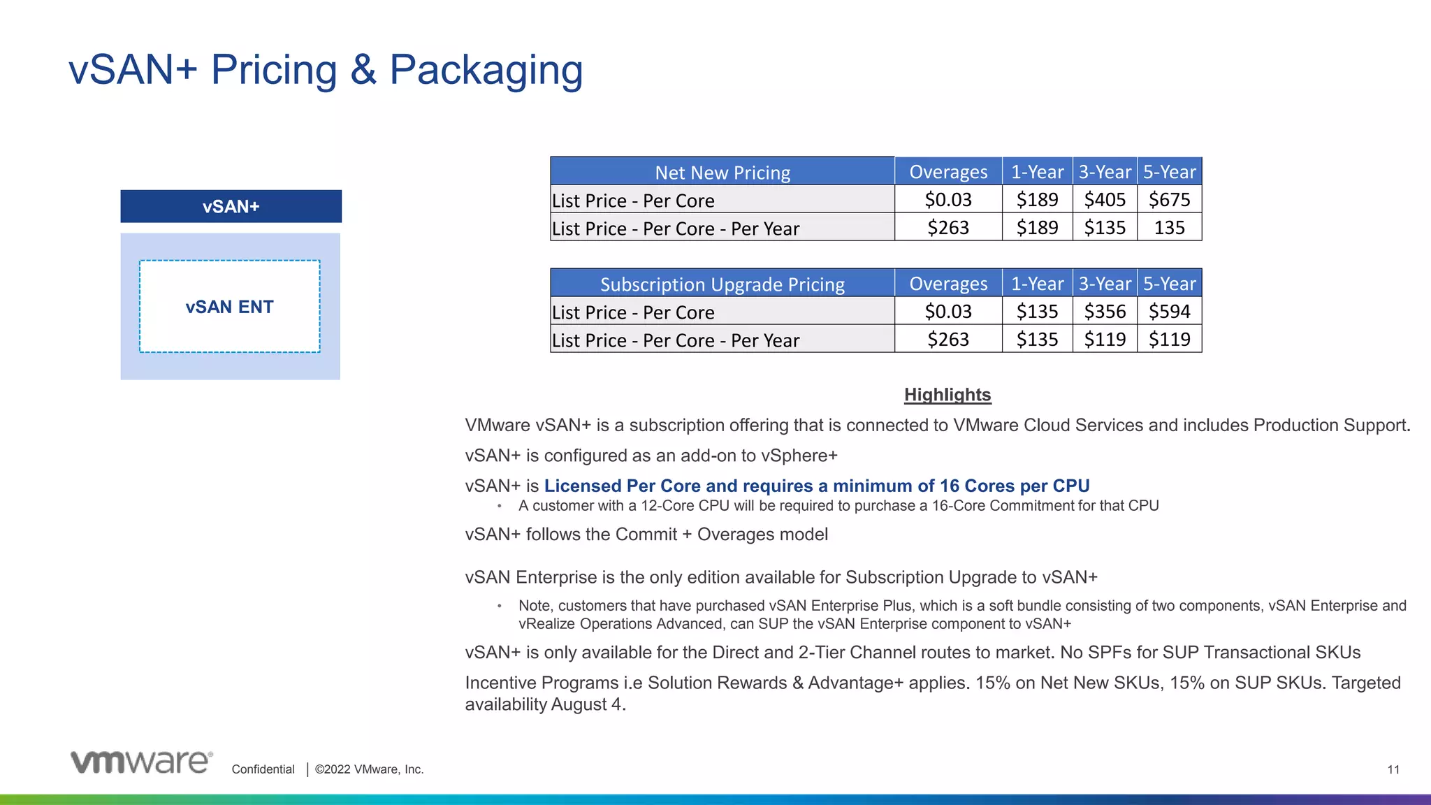 VMware vSphere vsan EN.pptx