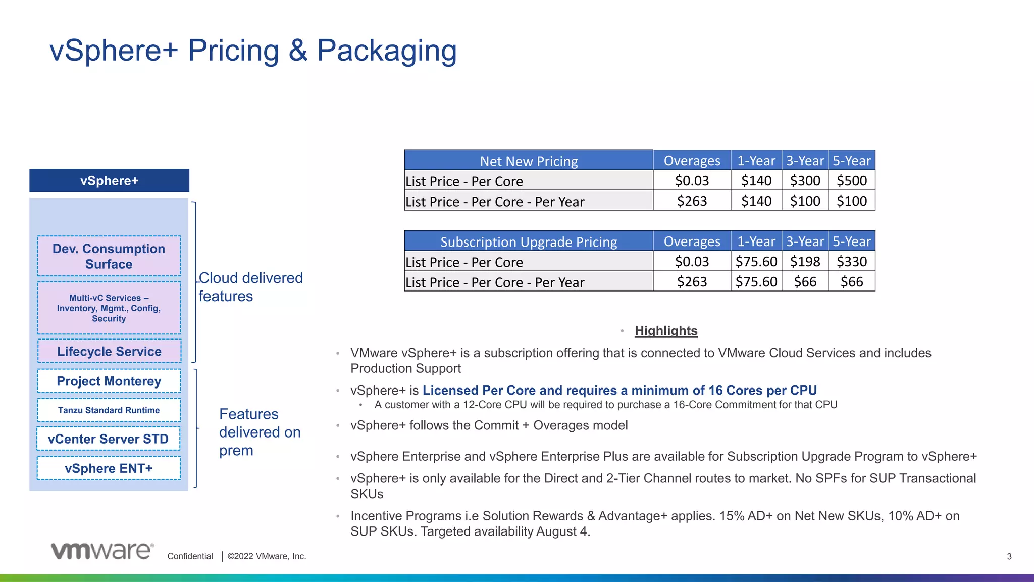 VMware vSphere vsan EN.pptx