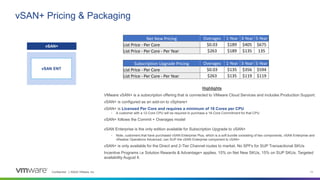 VMware vSphere vsan EN.pptx