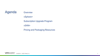 VMware vSphere vsan EN.pptx