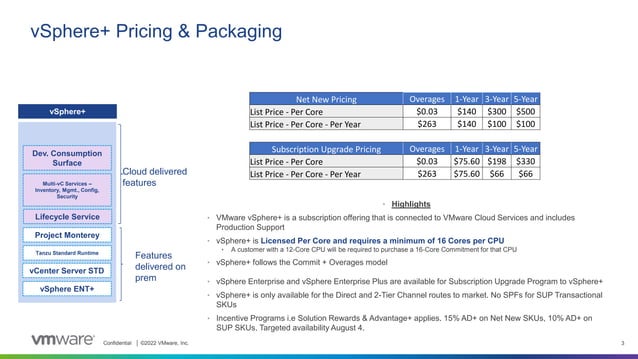 VMware vSphere vsan EN.pptx