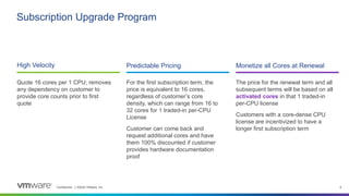 VMware vSphere vsan EN.pptx