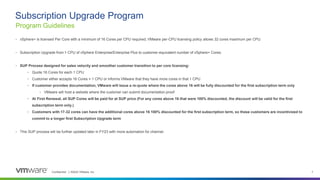 VMware vSphere vsan EN.pptx