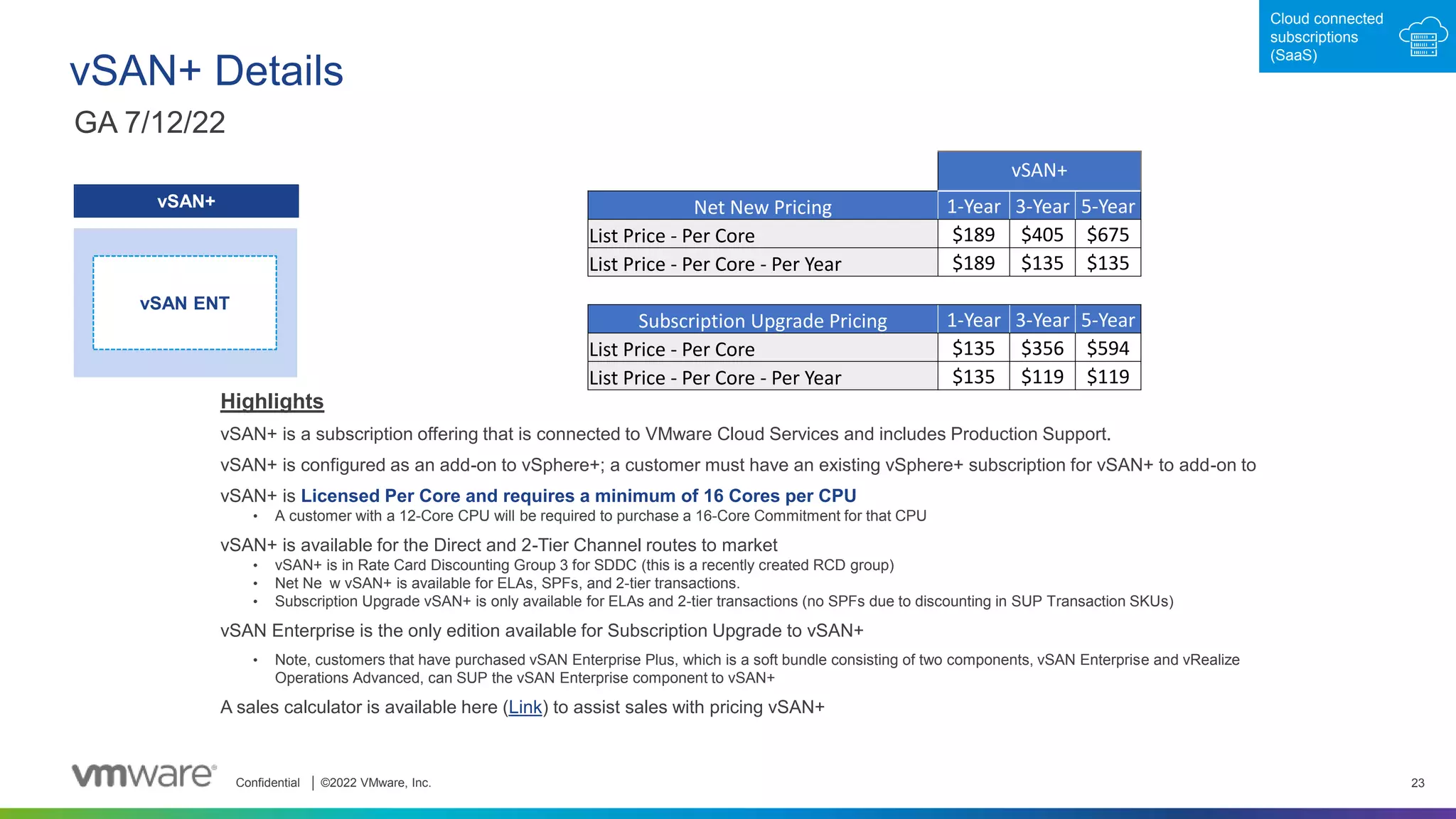 VMware vSphere+ and vSAN+ Pricing and Packaging Partner Facing Deck EN ...