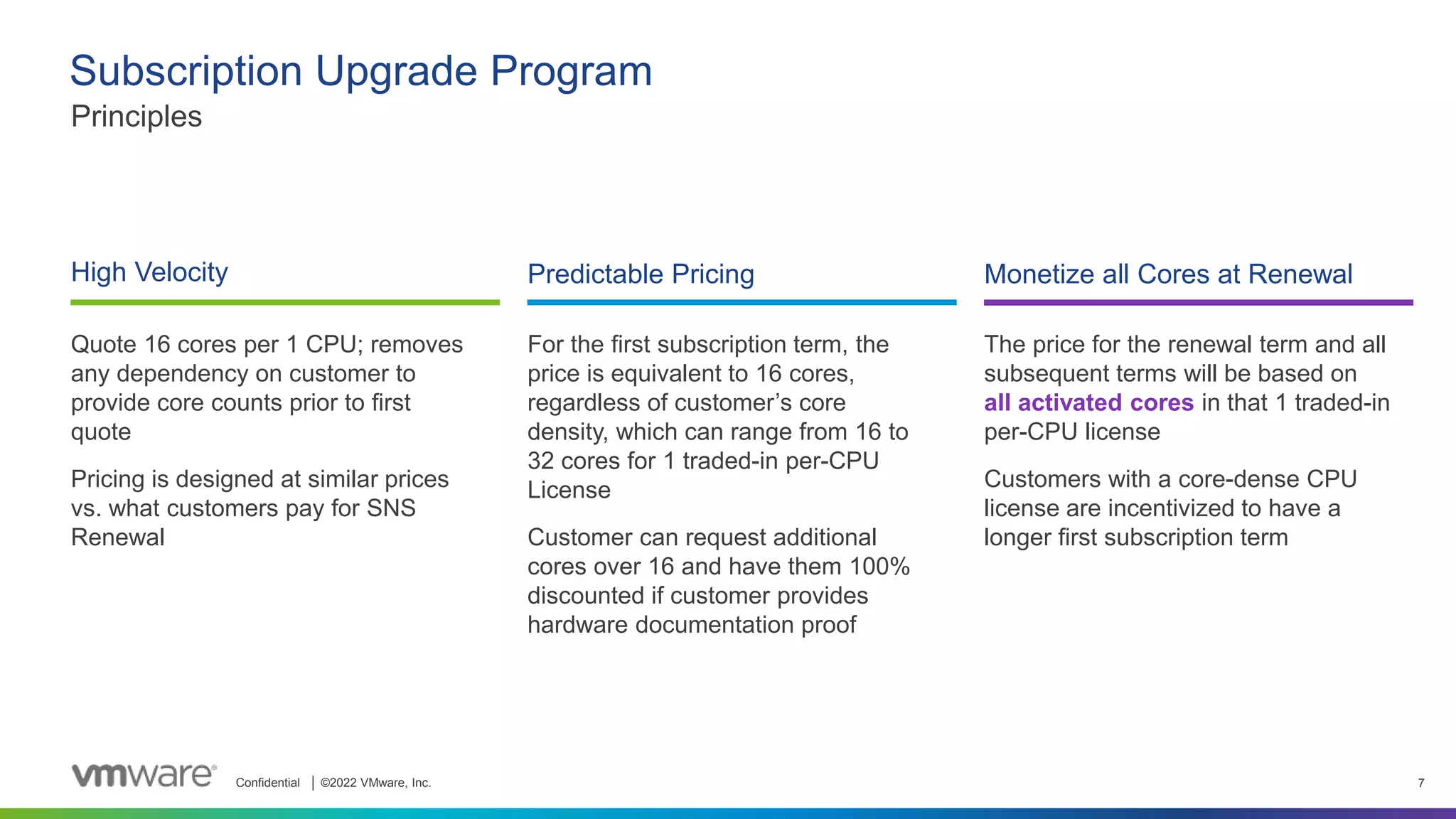 VMware vSphere+ and vSAN+ Pricing and Packaging Partner Facing Deck EN ...