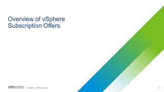 VMware vSphere+ and vSAN+ Pricing and Packaging Partner Facing Deck EN ...