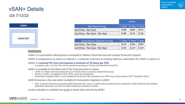 VMware vSphere+ and vSAN+ Pricing and Packaging Partner Facing Deck EN (1).pptx | Cloud ...