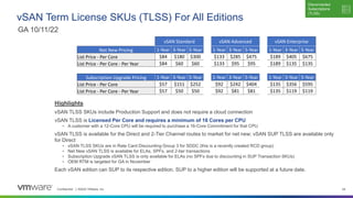 VMware vSphere+ and vSAN+ Pricing and Packaging Partner Facing Deck EN ...