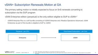 VMware vSphere+ and vSAN+ Pricing and Packaging Partner Facing Deck EN ...