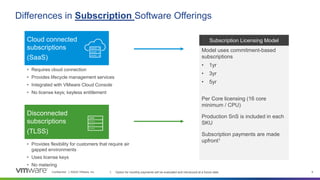 VMware vSphere+ and vSAN+ Pricing and Packaging Partner Facing Deck EN ...