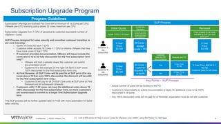 VMware vSphere+ and vSAN+ Pricing and Packaging Partner Facing Deck EN ...