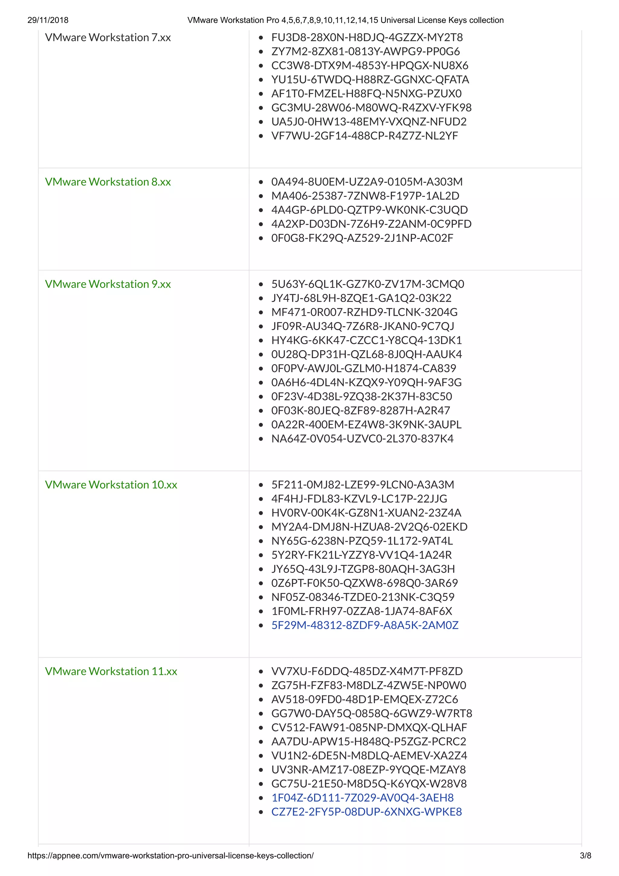 V mware workstation pro 4,5,6,7,8,9,10,11,12,14,15 universal license ...