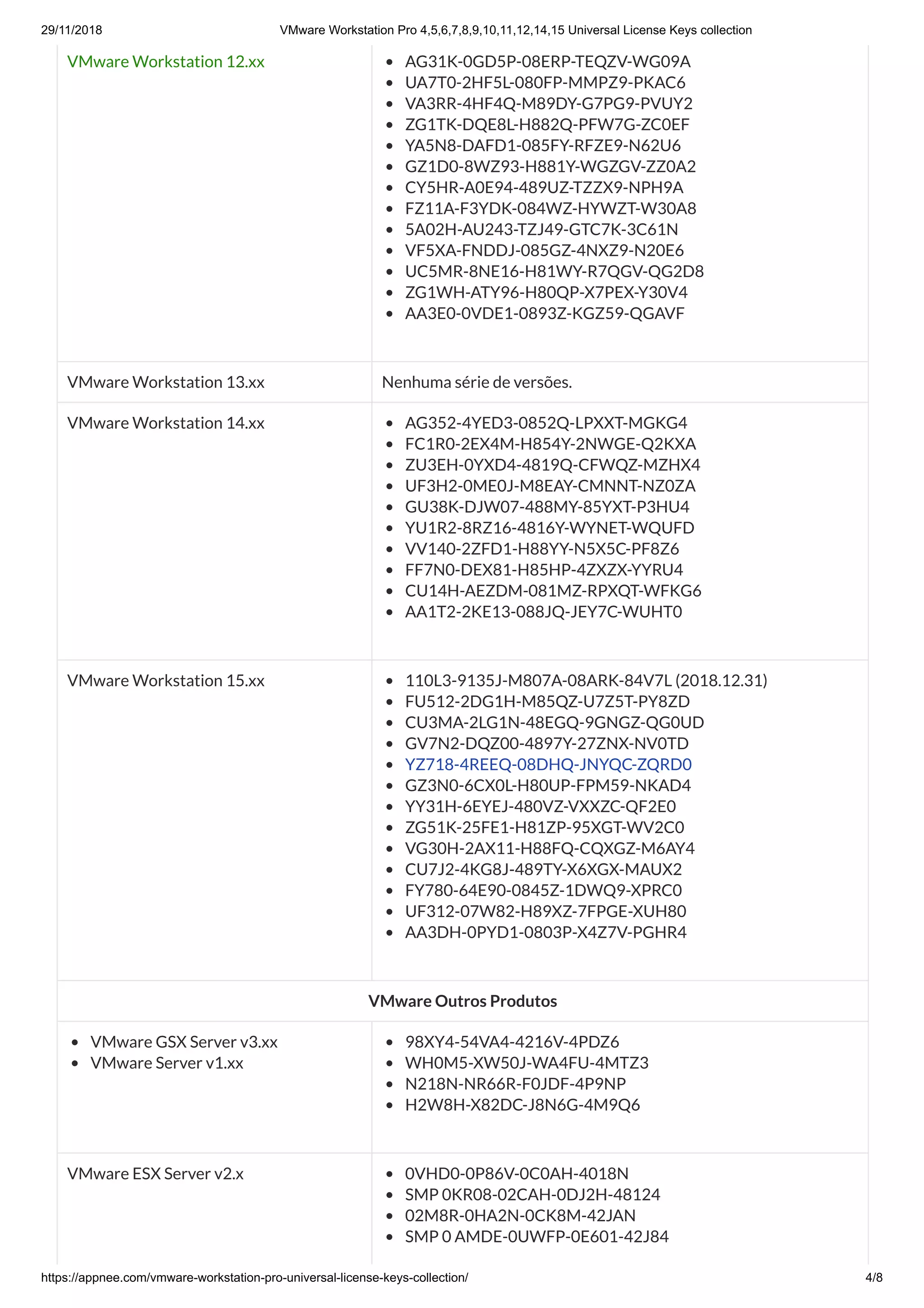 V mware workstation pro 4,5,6,7,8,9,10,11,12,14,15 universal license ...