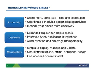 VMware Zimbra 7 | PPT