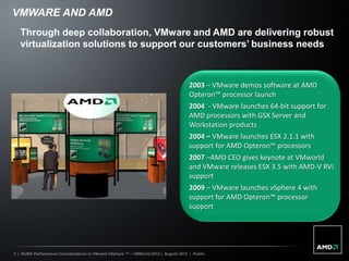 NUMA Performance Considerations in VMware vSphere | PPT