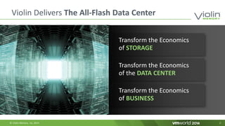 Business in a Flash: How flash arrays help to transform datacenter ...